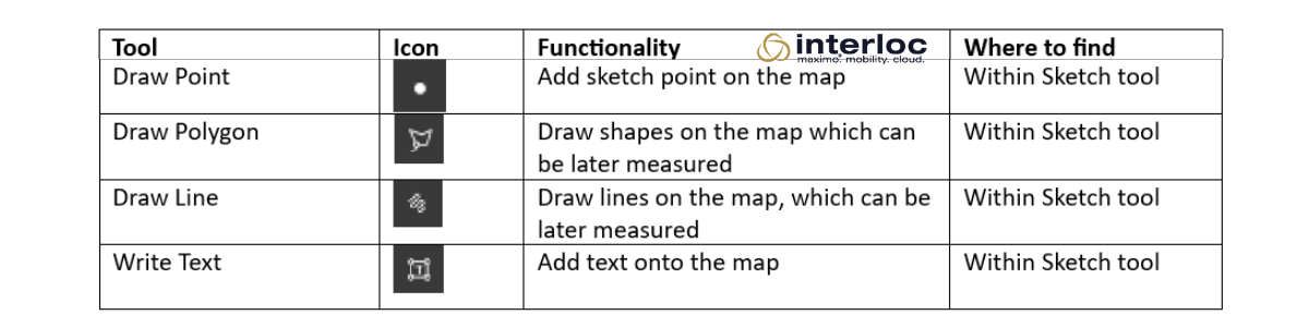 Maximo Spatial Tools Available in MAS 9