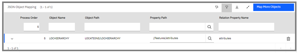 Setting up location Hierarchy with Maximo Spatial
