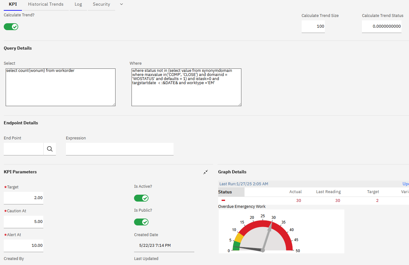 Operational Dashboards